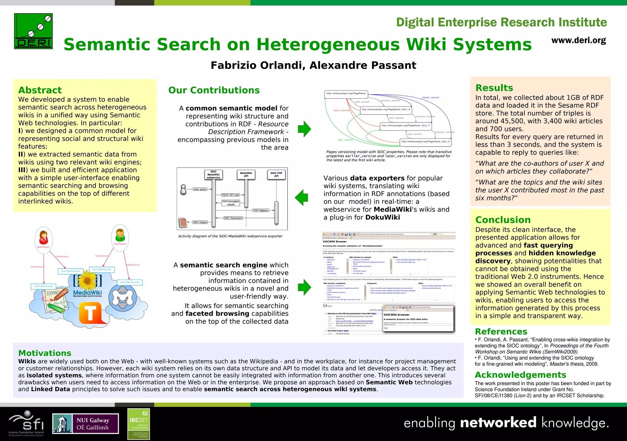 Semantic Search on Heterogeneous Wiki Systems - poster | PPT