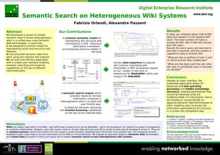 Semantic Search on Heterogeneous Wiki Systems - poster | PPT
