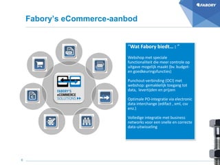 Fabory | PPT