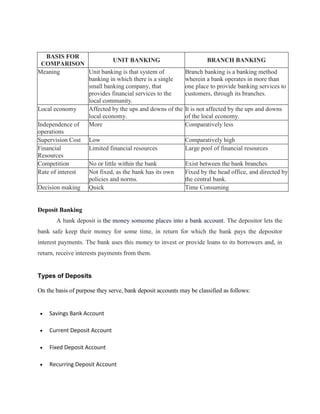 Accounting and banking on finance explaining banking system | DOCX
