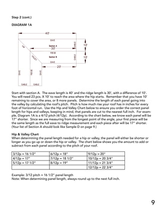 Fabral SSR Metal Roofing Installation Manual | PDF