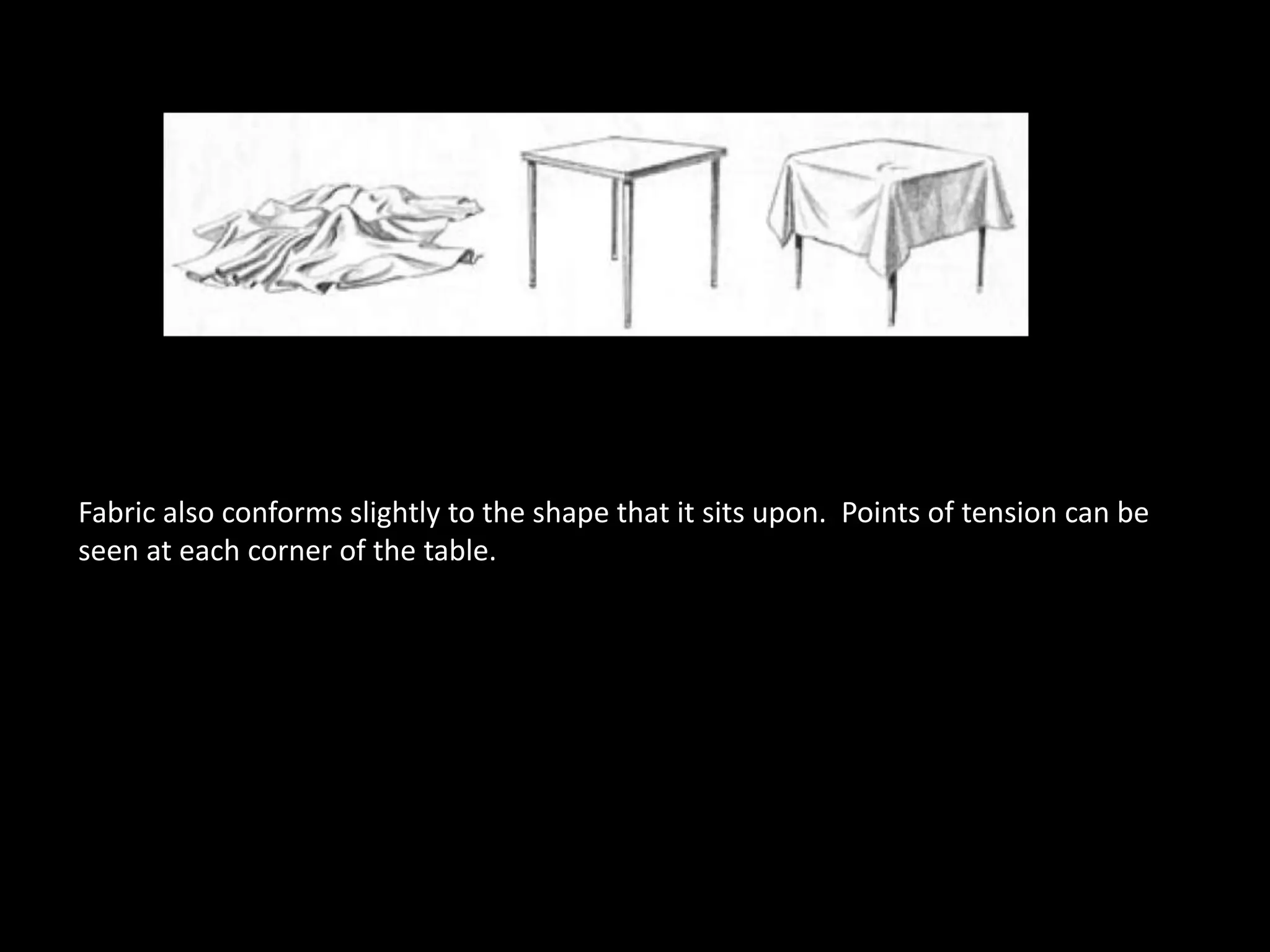 Fabric and Folds (D2LD) | PPTX
