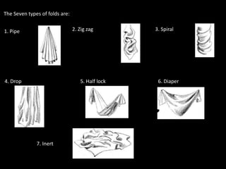 Fabric and Folds (D2LD) | PPT
