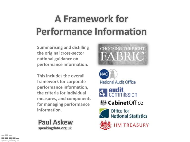 Fabric - Performance Framework | PPT