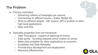 Fabric - Realtime stream processing framework | PPTX