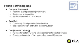 Fabric - Realtime stream processing framework | PPTX