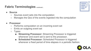 Fabric - Realtime stream processing framework | PPTX