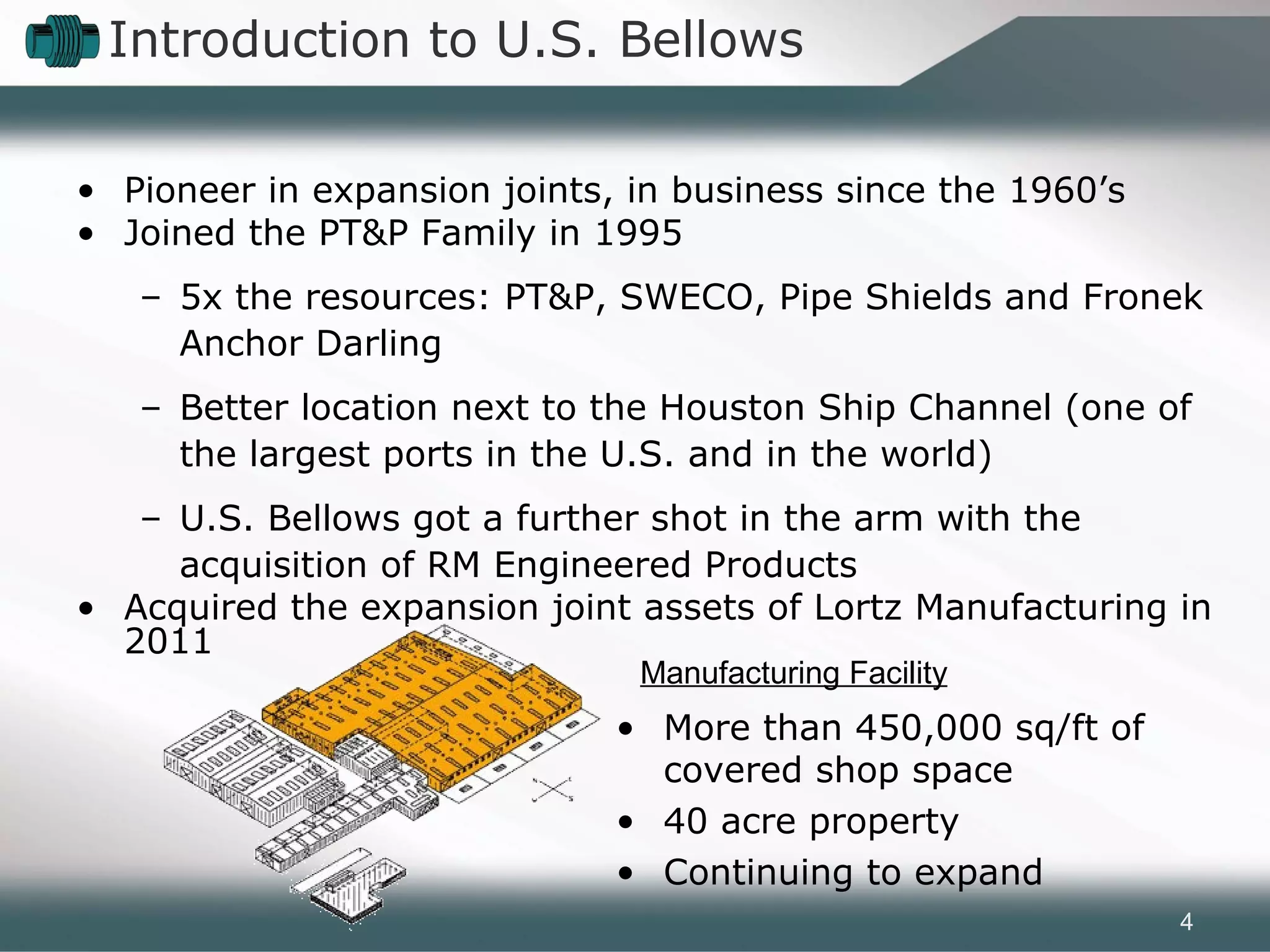U.S. Bellows Fabric Expansion Joints | PPT
