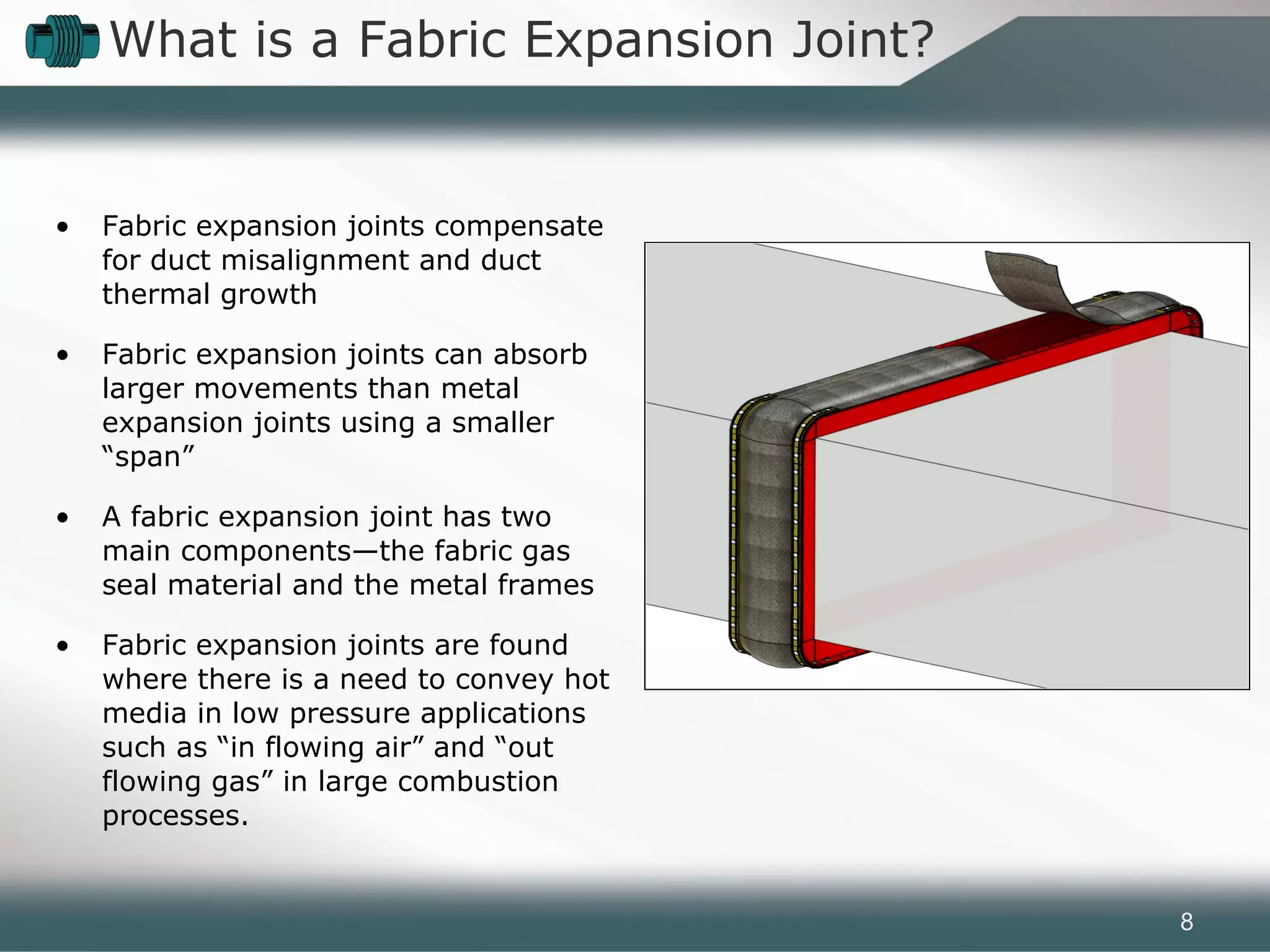 U.S. Bellows Fabric Expansion Joints | PPT