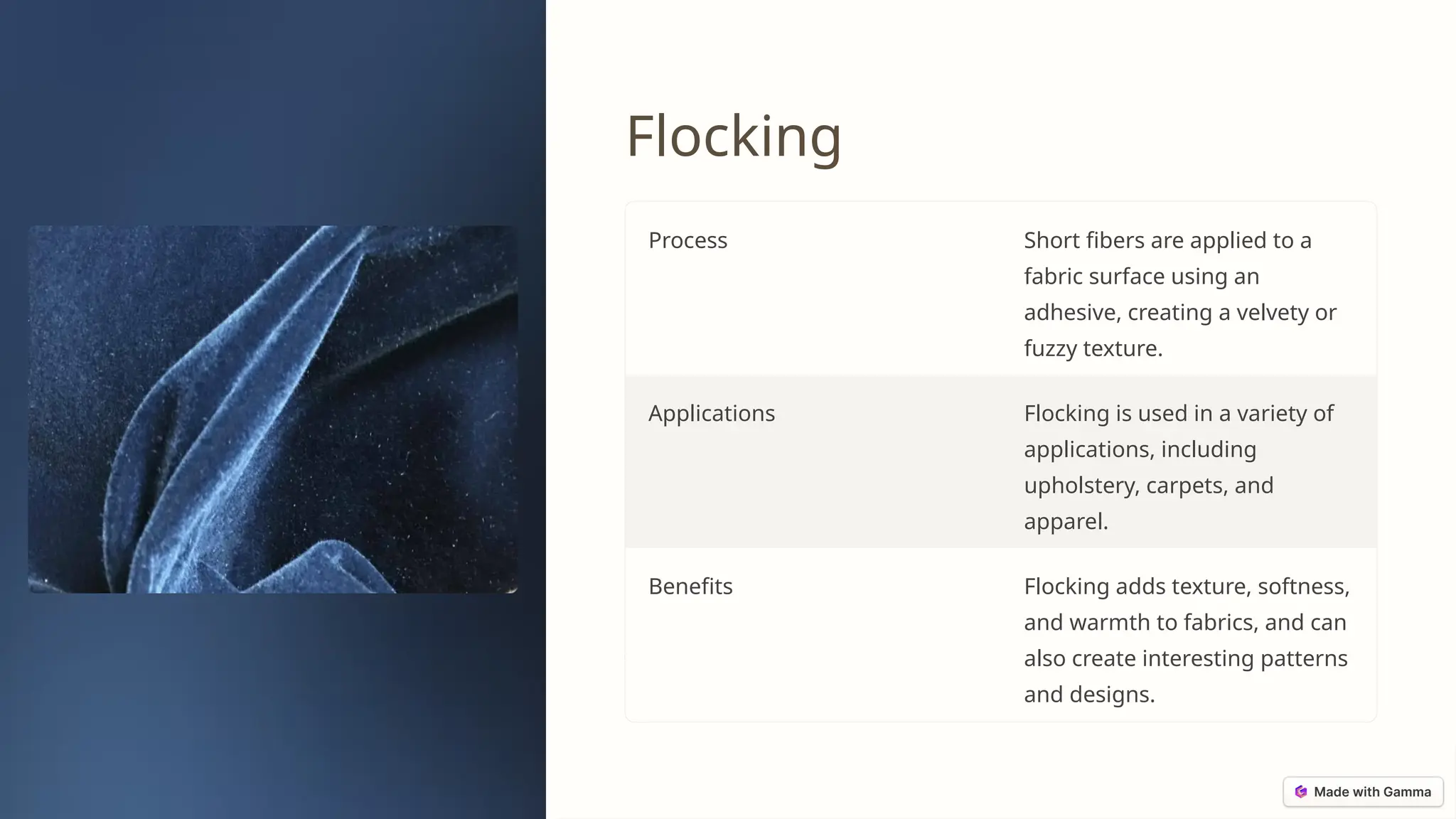 Fabric-Finishes Fabric-Finishes.pptx.... | PPTX