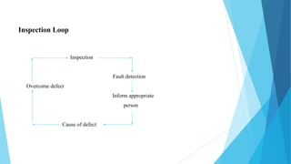 Fabric inspection-system | PPTX
