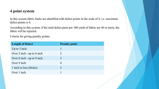 Fabric inspection-system | PPTX | Needlework | Arts and Crafts