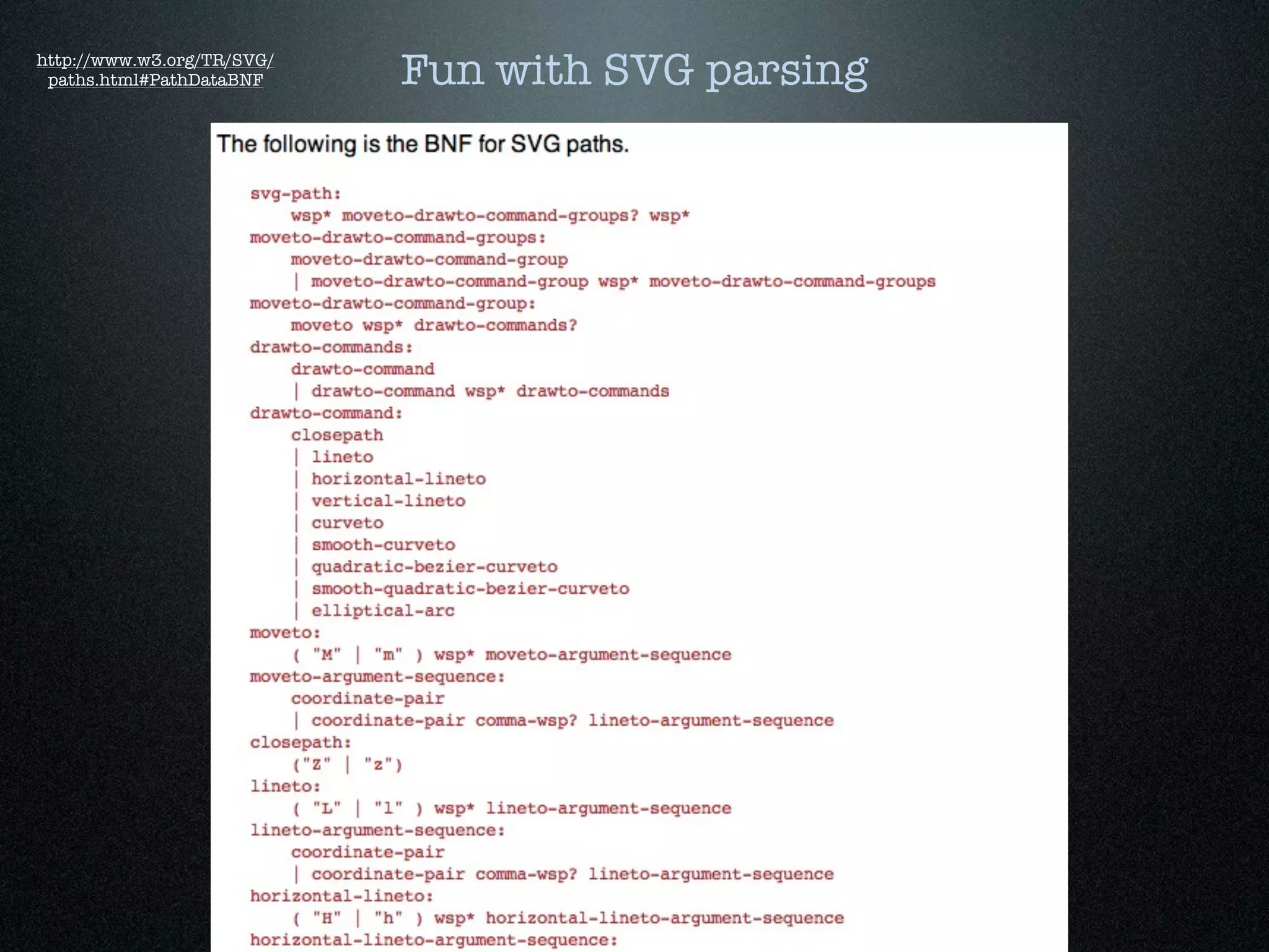 Fabric Js — Building A Canvas Library Ppt