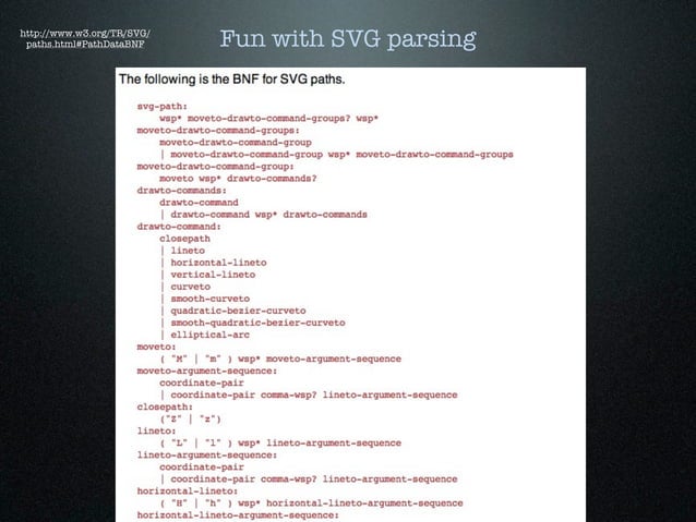 Fabric.js — Building a Canvas Library | PPT
