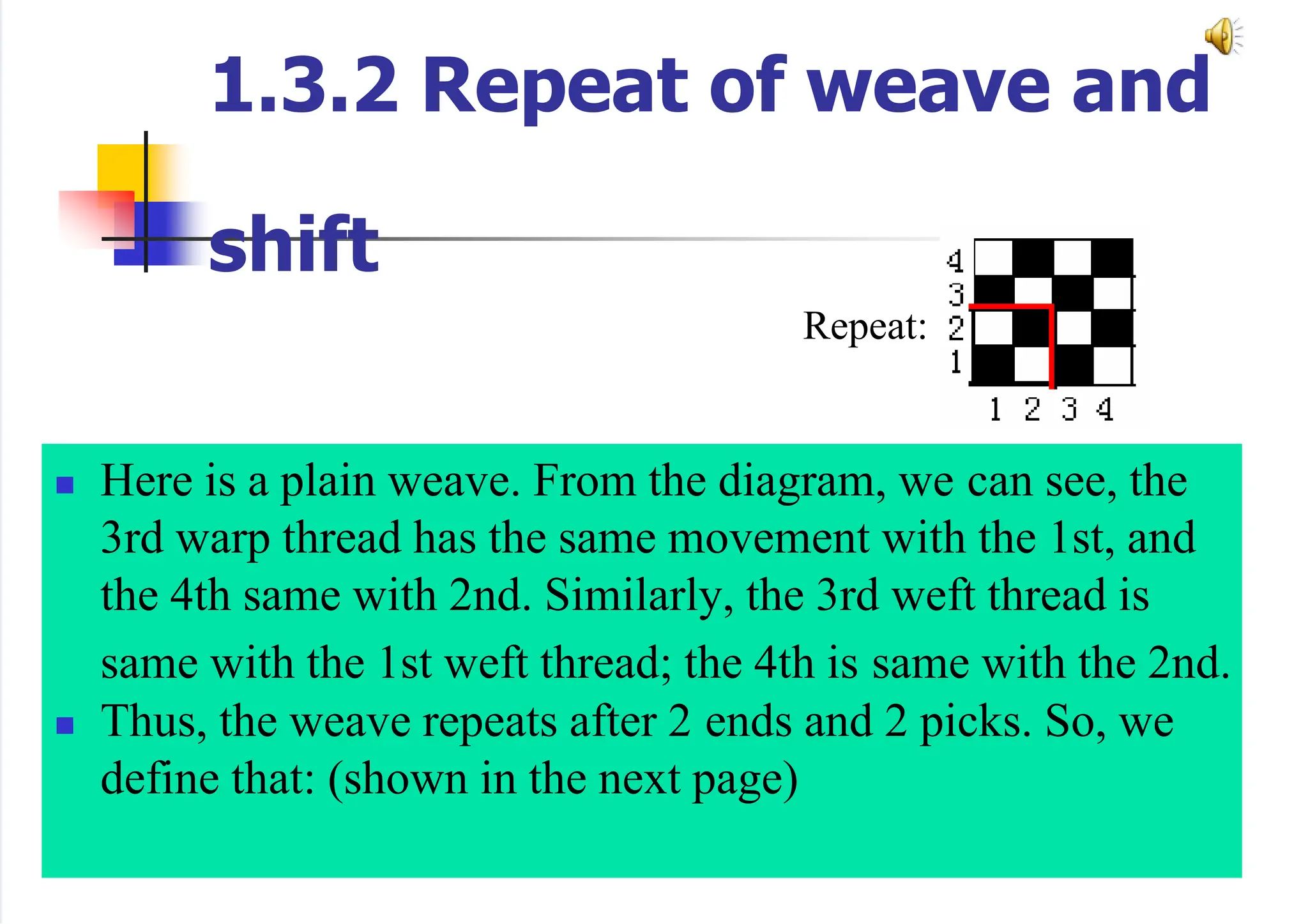 Textile Fabric representation - Types and structure | PDF