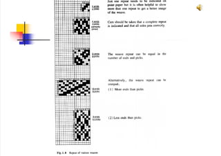 Textile Fabric representation - Types and structure | PPT