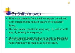 Textile Fabric representation - Types and structure | PPT