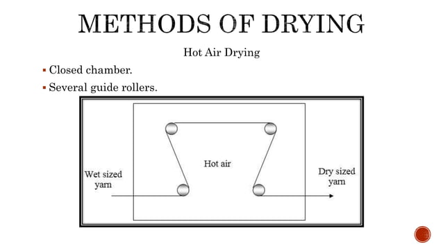 Sizing in Fabric Manufacturing | PPT