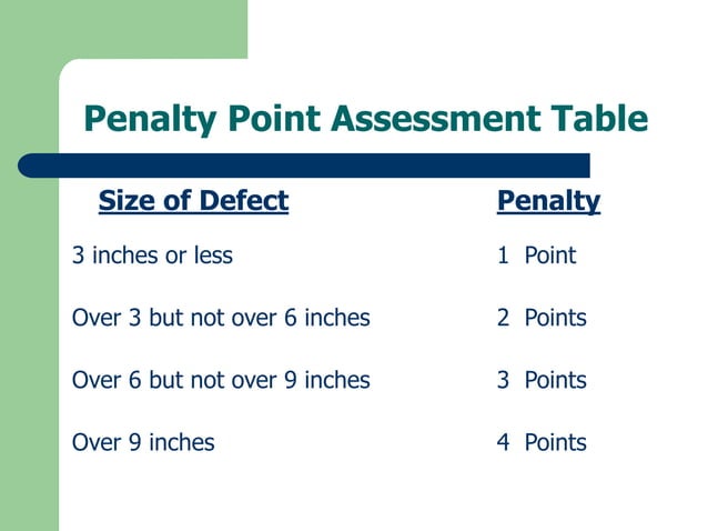 Fabric 4 point system.ppt