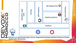 Fabric8: A free, end-to-end, cloud-native development experience | PPTX