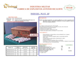 FABRICA DE EXPLOSIVOS en la industriacolombia | PDF