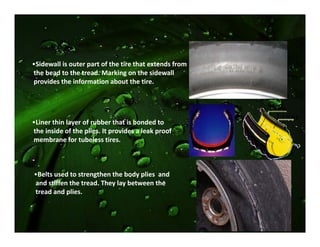 Fabric and fibres for tire | PDF