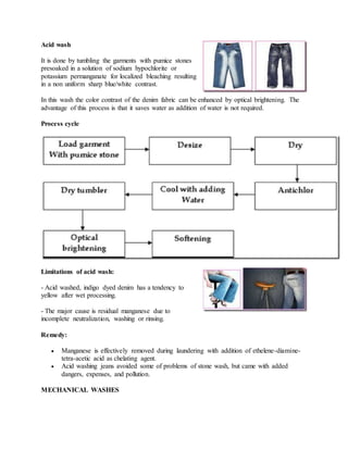 Fabric and garment finishing | DOCX | Needlework | Arts and Crafts