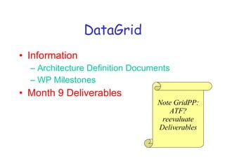Fabric And Storage Management | PPT