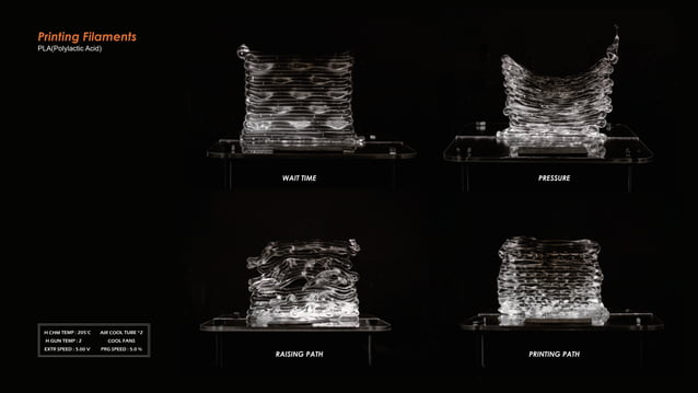 Medium & Light - Refraction simulation X 3D Printing X Laser Pen | PPT