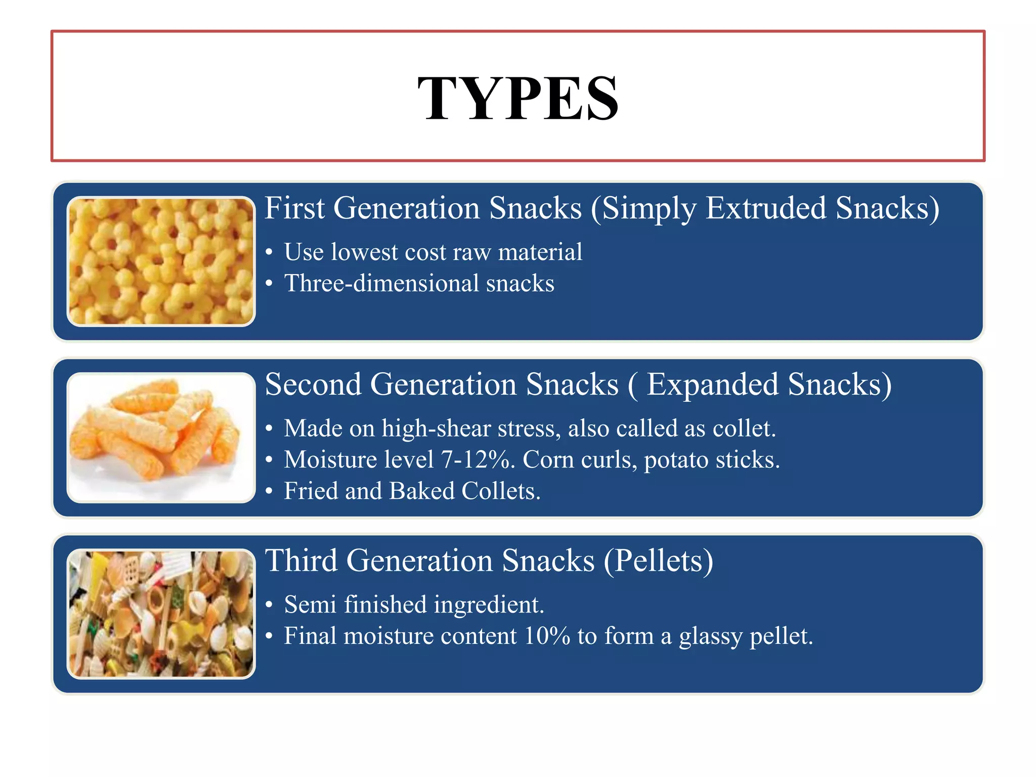 Fabricated foods | PPTX