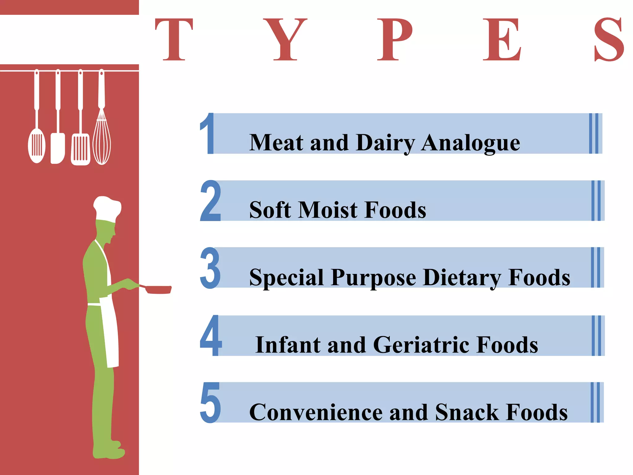 Fabricated foods | PPTX