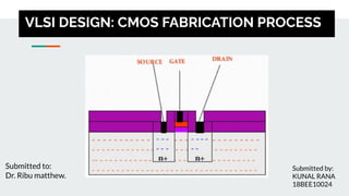 FABRICATION PROCESS | PDF