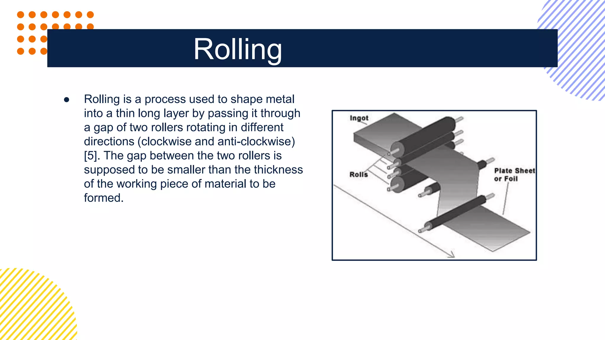 Fabrication-of-metals-and-casting-of-metal.pptx
