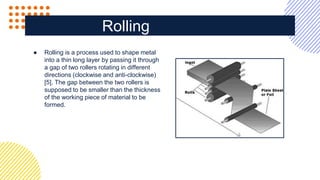 Fabrication-of-metals-and-casting-of-metal.pptx | Science
