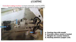 fabrication-of-rpd_compress.pdf dentistry | PPT