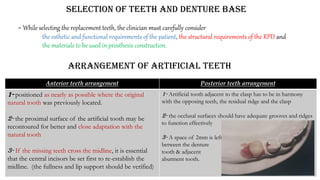 fabrication-of-rpd_compress.pdf dentistry | PPT