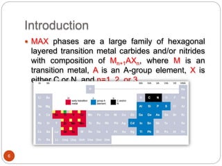 Fabrication and Characterization of 2D Titanium Carbide MXene ...