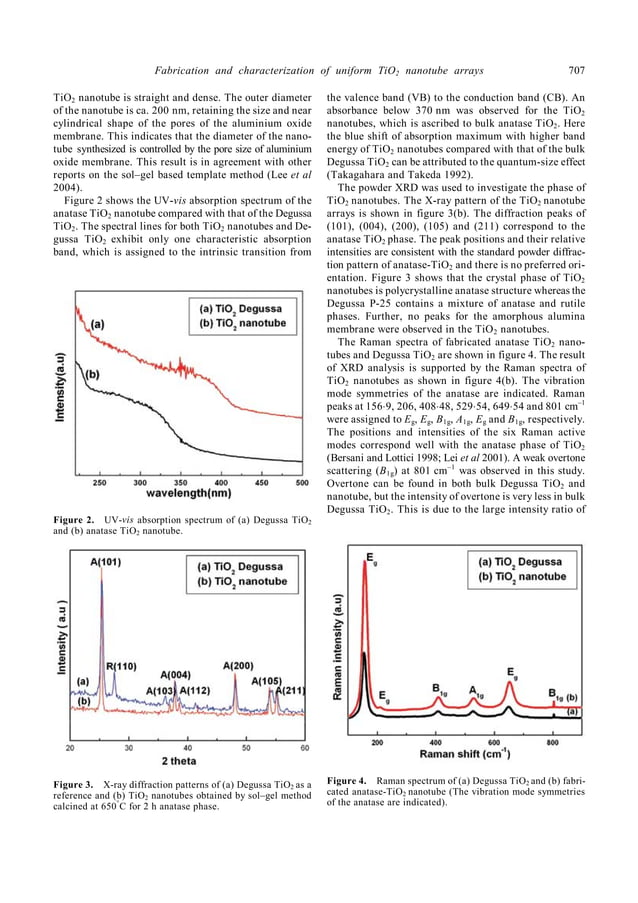 Fabrication And Characterization Of Uniform Ti O~ 2 Nanotube Arrays By