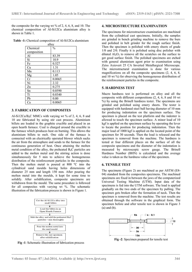 Fabrication and mechanical properties of stir cast al si12 cub4c ...