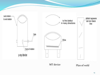 Fabrication and Quality Control of structural steel | PPTX
