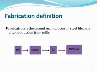Fabrication and Quality Control of structural steel | PPTX