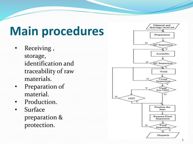 Fabrication and Quality Control of structural steel | PPTX