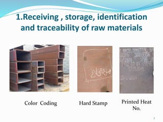 Fabrication and Quality Control of structural steel | PPTX