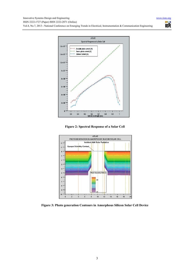 Fabrication And Simulating Solar Cell Devices Using Silvaco Tcad Tools Pdf 3 D Graphics