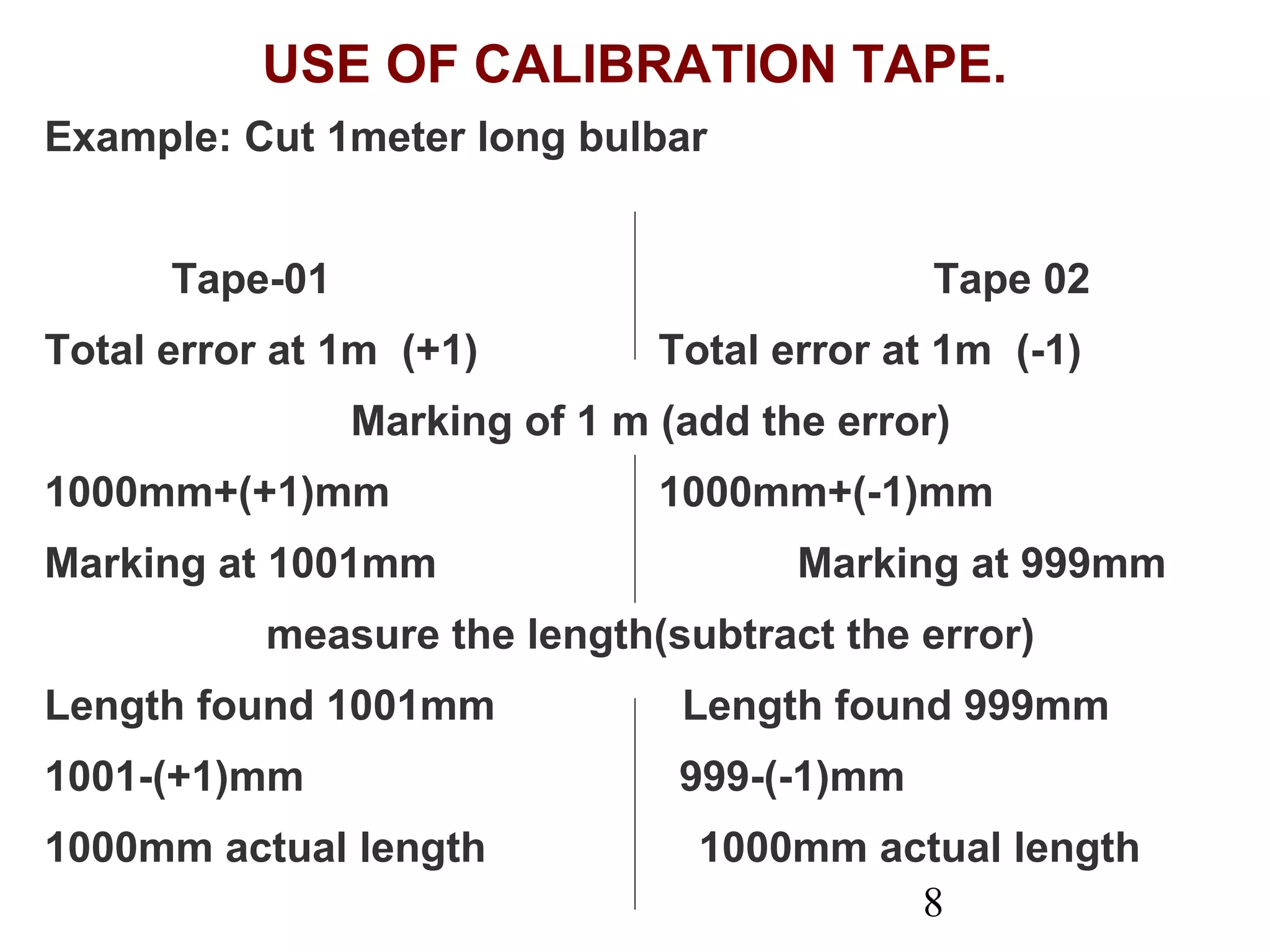 Fabrication calculation | PPT