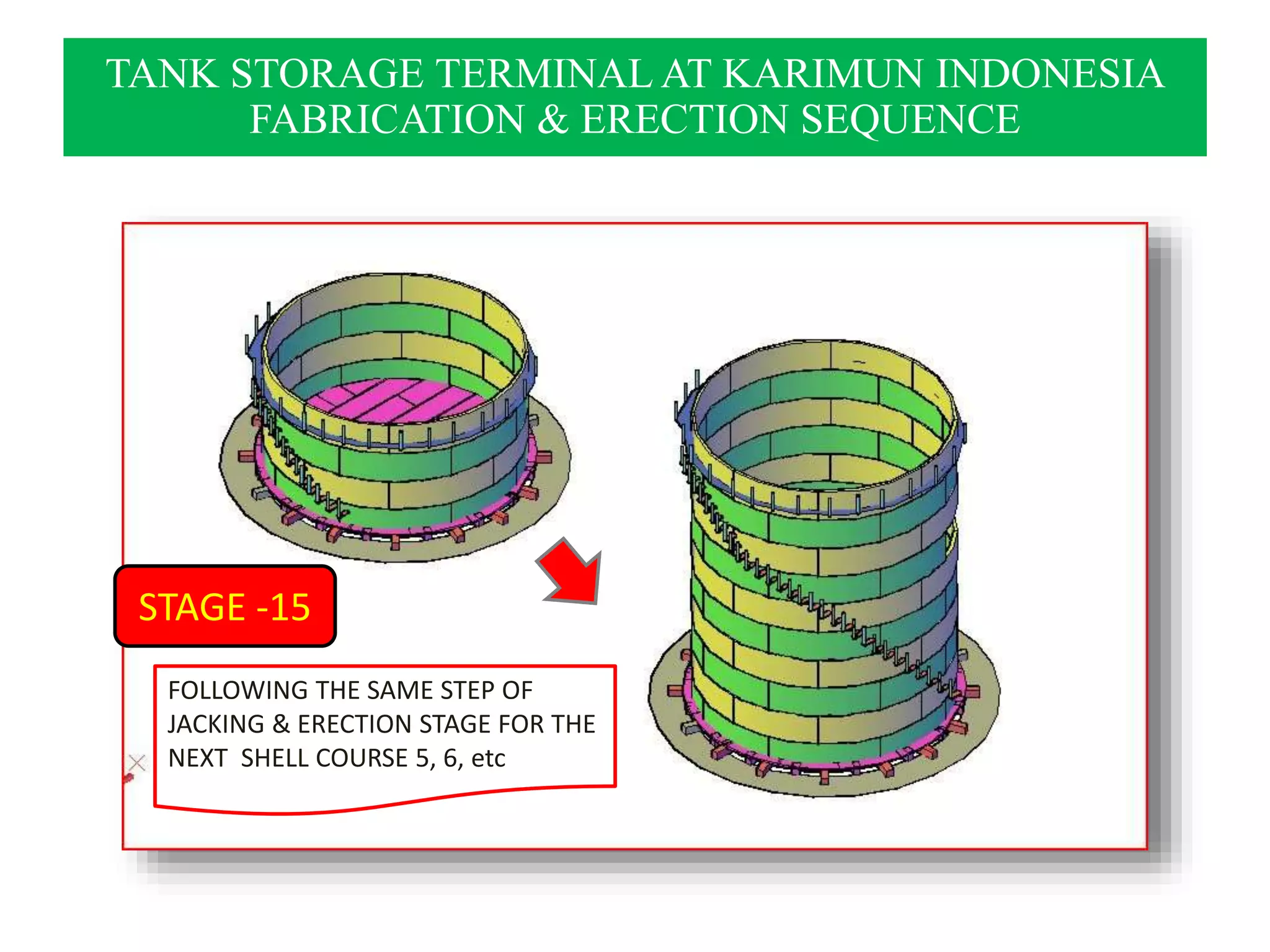 Fabrication&erection sequence proposal | PPTX