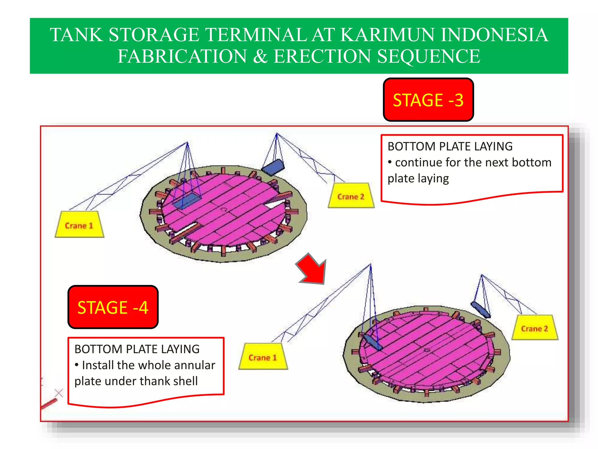 Fabrication&erection sequence proposal | PPTX