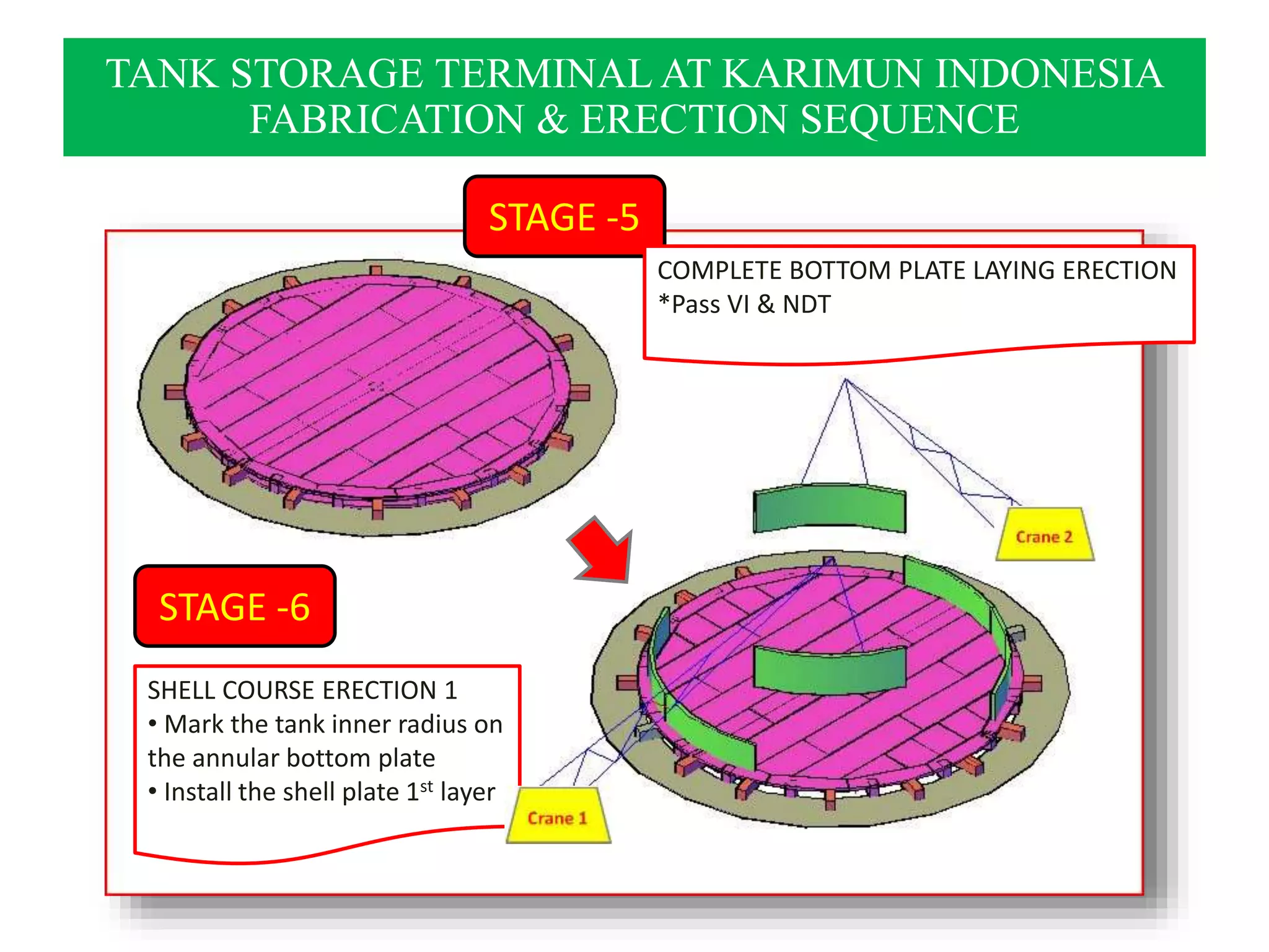 Fabrication&erection sequence proposal | PPTX