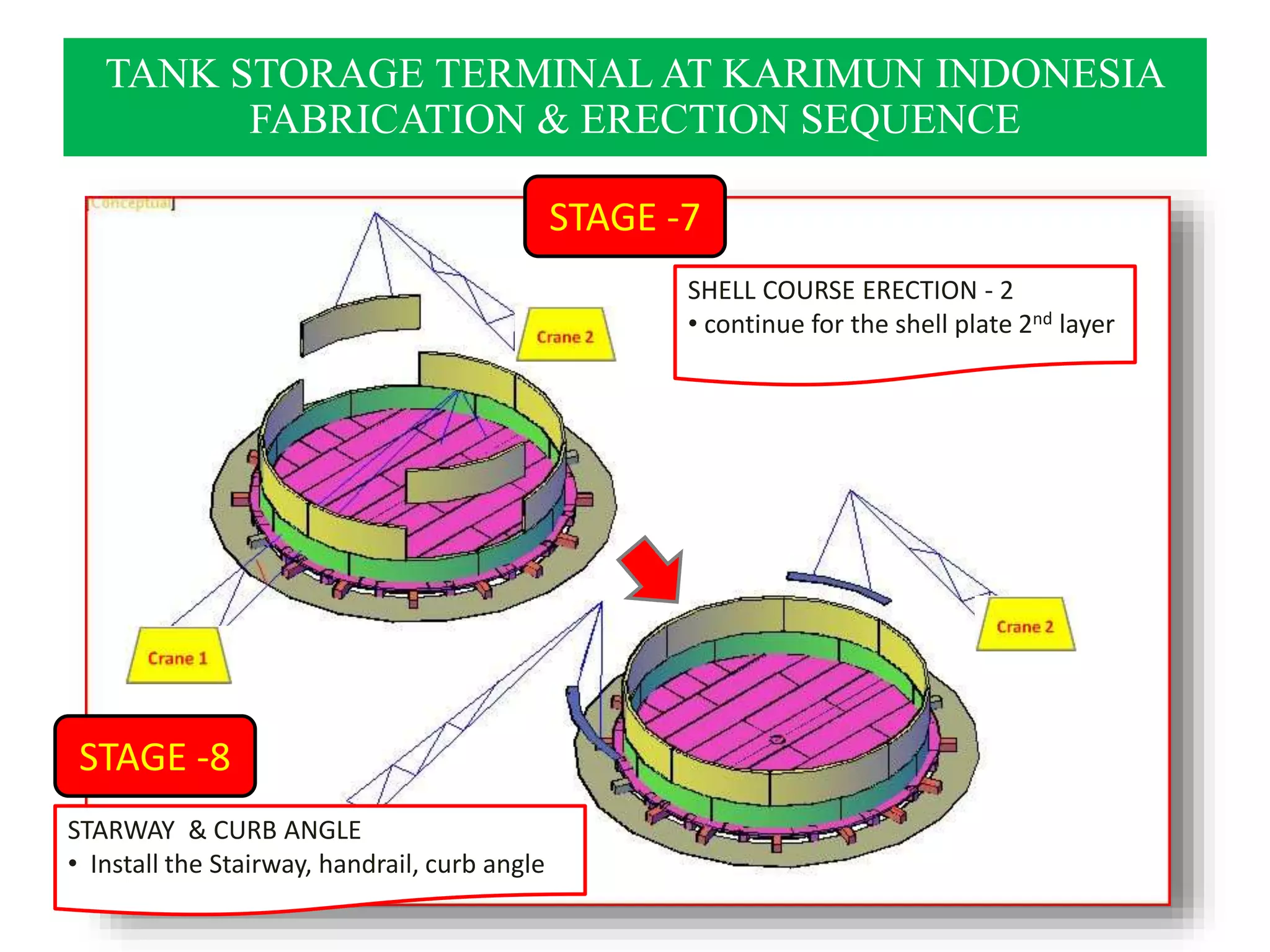 Fabrication&erection sequence proposal | PPTX