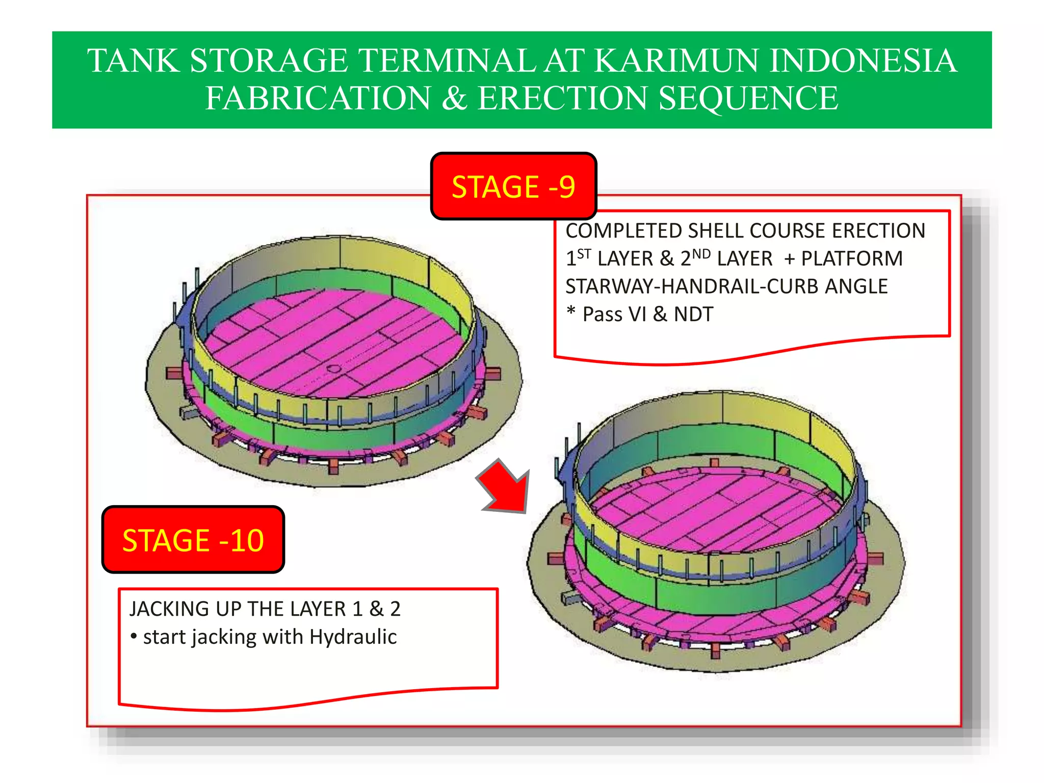 Fabrication&erection sequence proposal | PPTX